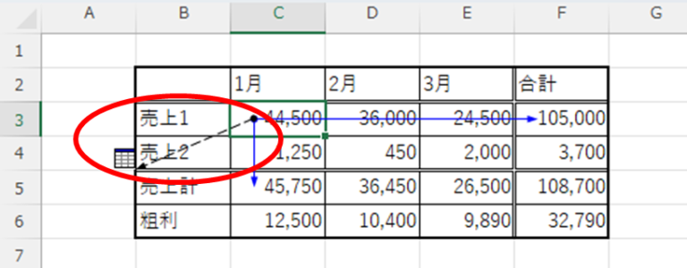 How to find function references with trace arrows Excel (Excel) | ReBizRU