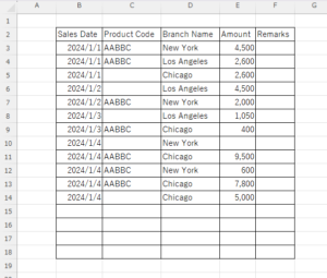 How to Find the Last Row in Excel Using VBA (Macro Guide for Beginners)| ReBizRU